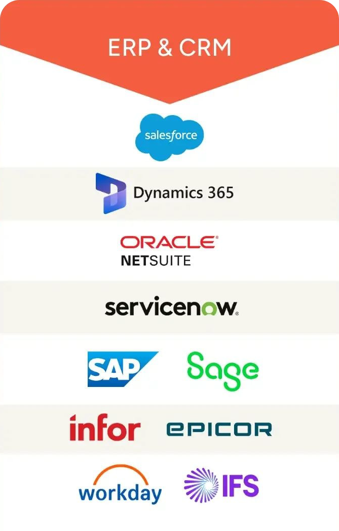 Our brands - Tenth Revolution Group