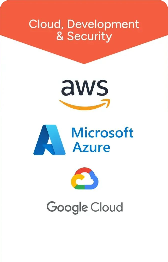 Our brands - Tenth Revolution Group